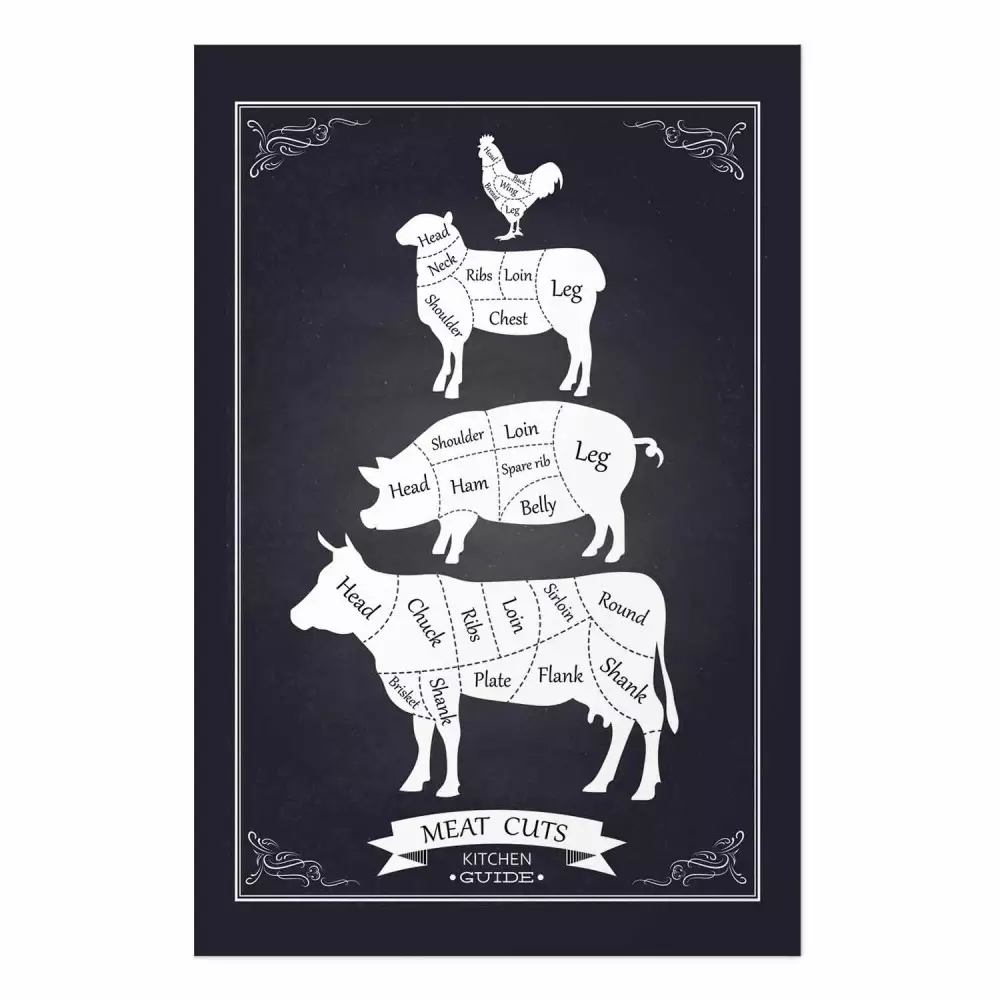 Poster murale Necessario in cucina - scritte in inglese e grafica sui ...